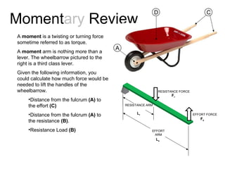 Trusses Method Of Sections | PPT