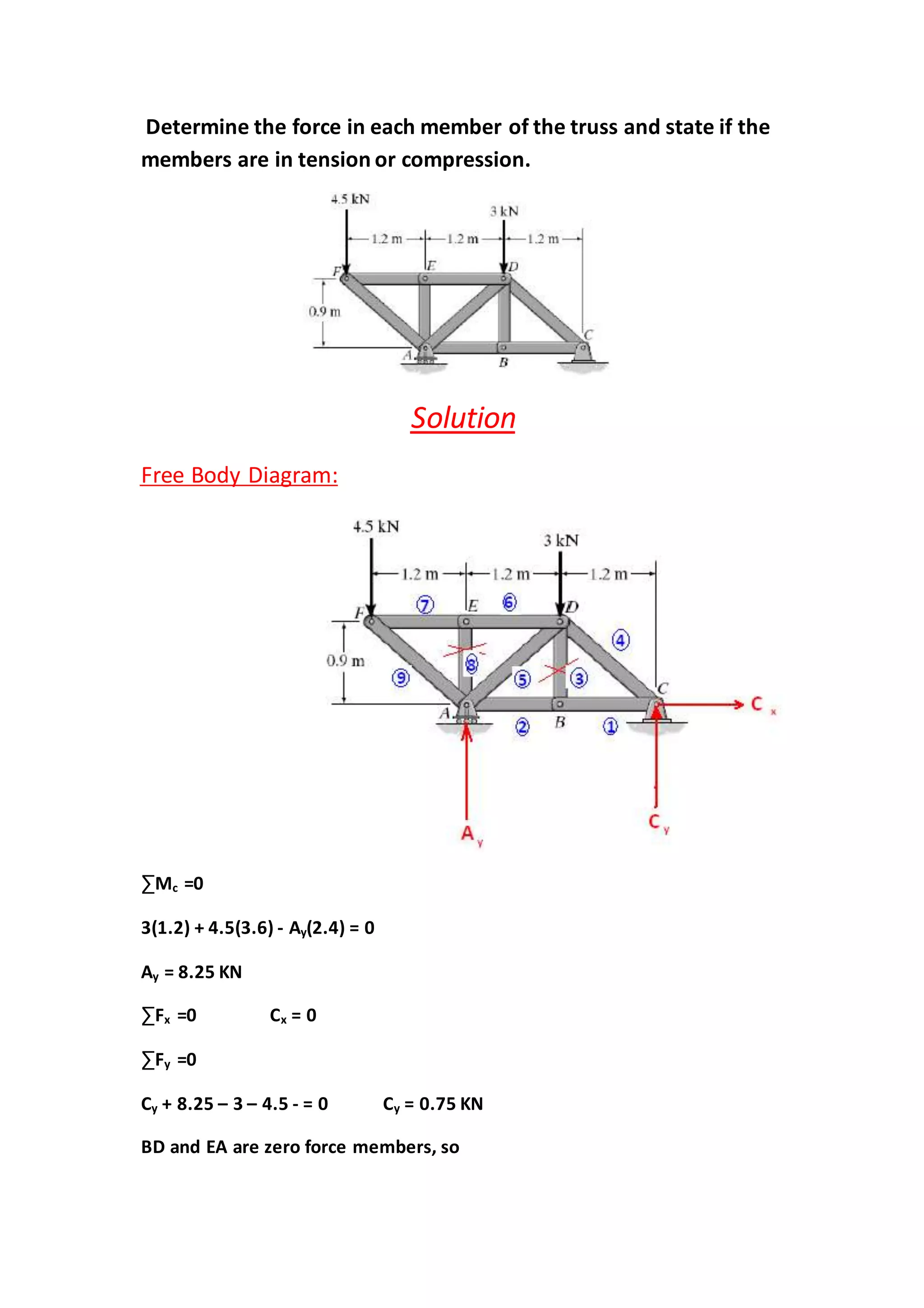 Truss examples | DOCX
