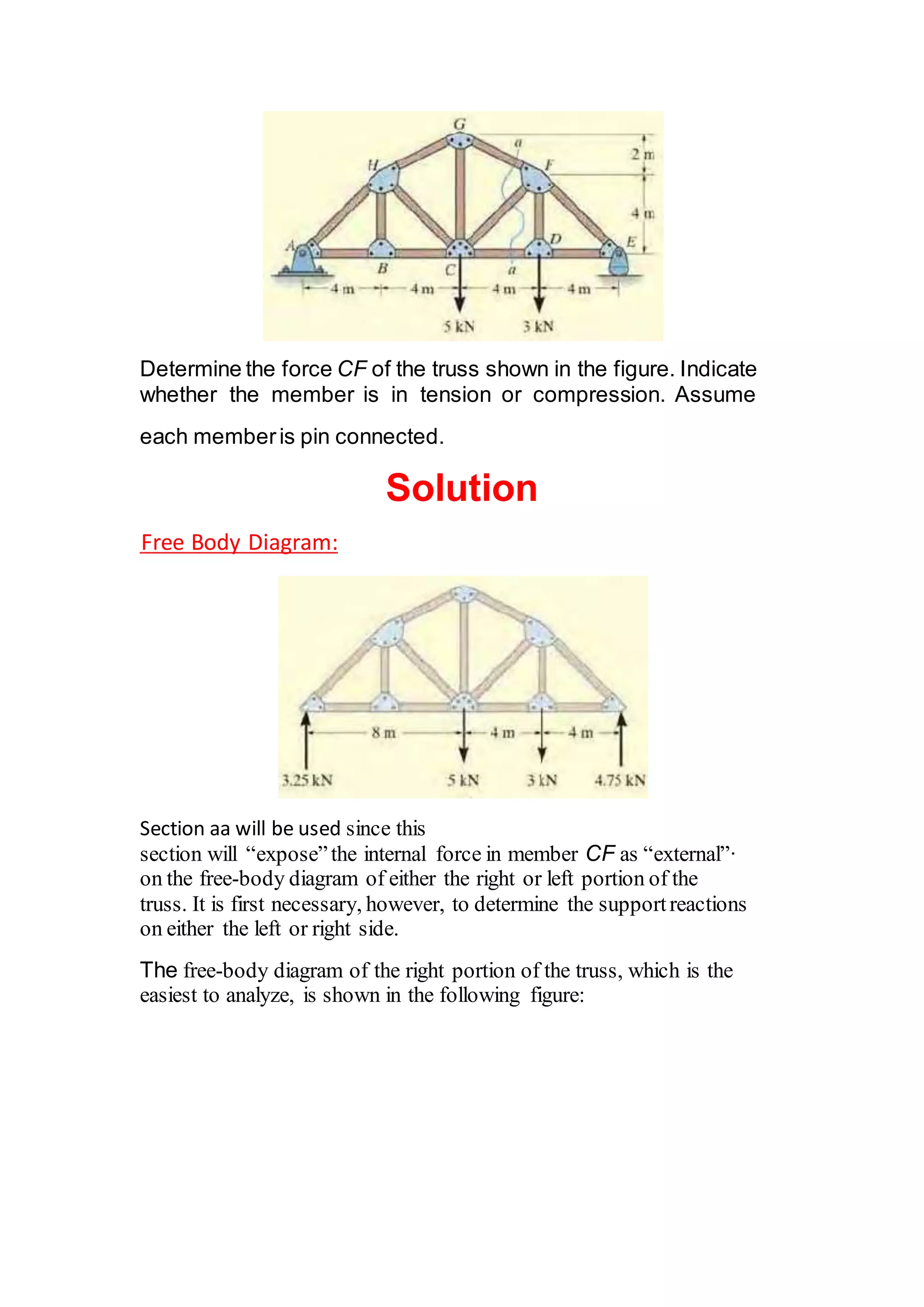 Truss examples | DOCX