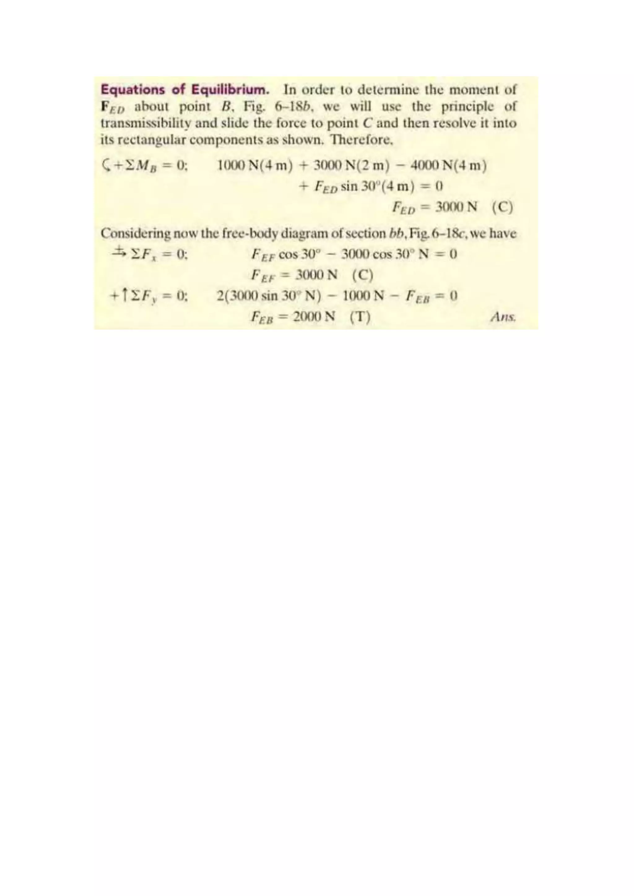 Truss examples | DOCX
