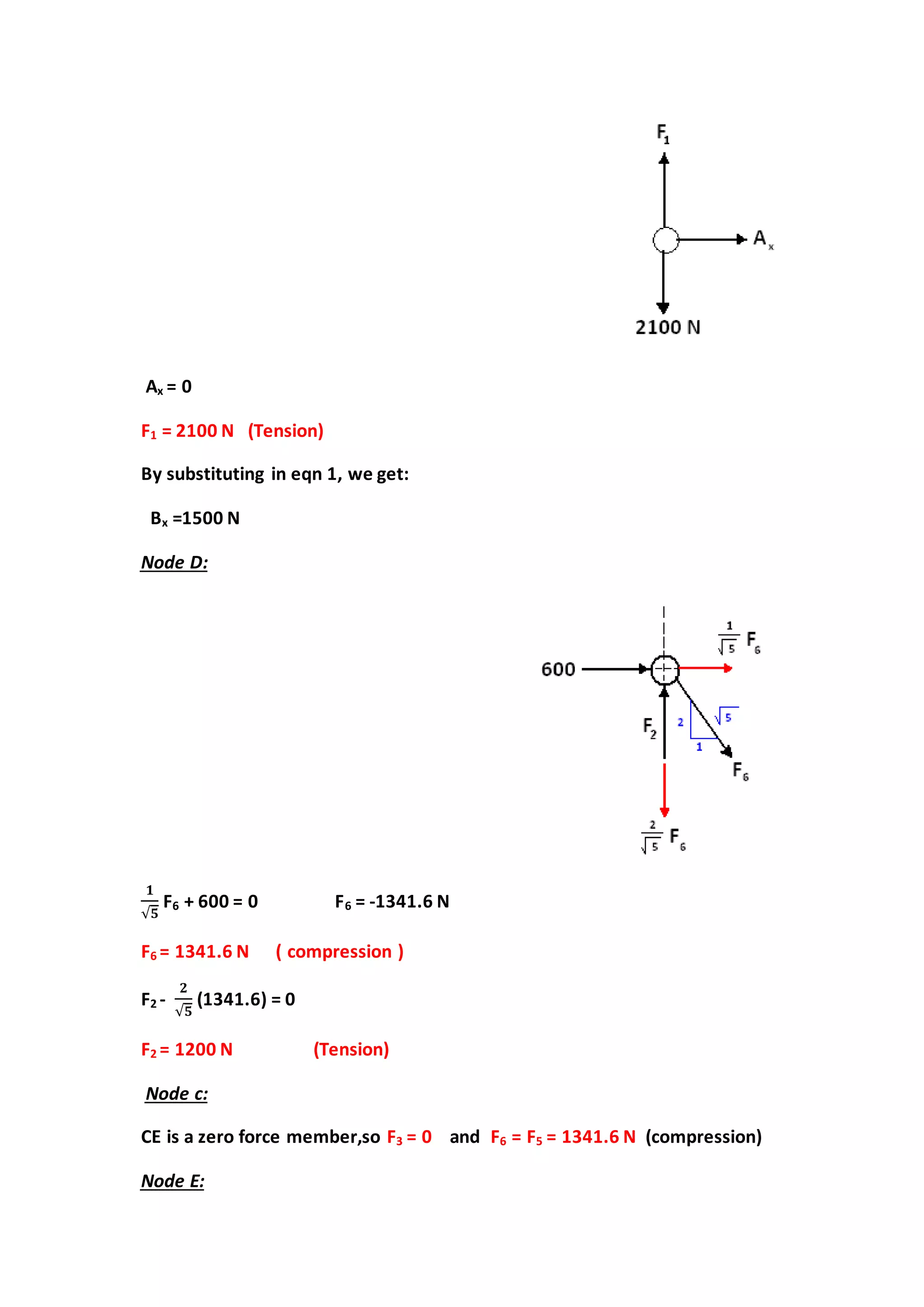 Truss examples | DOCX