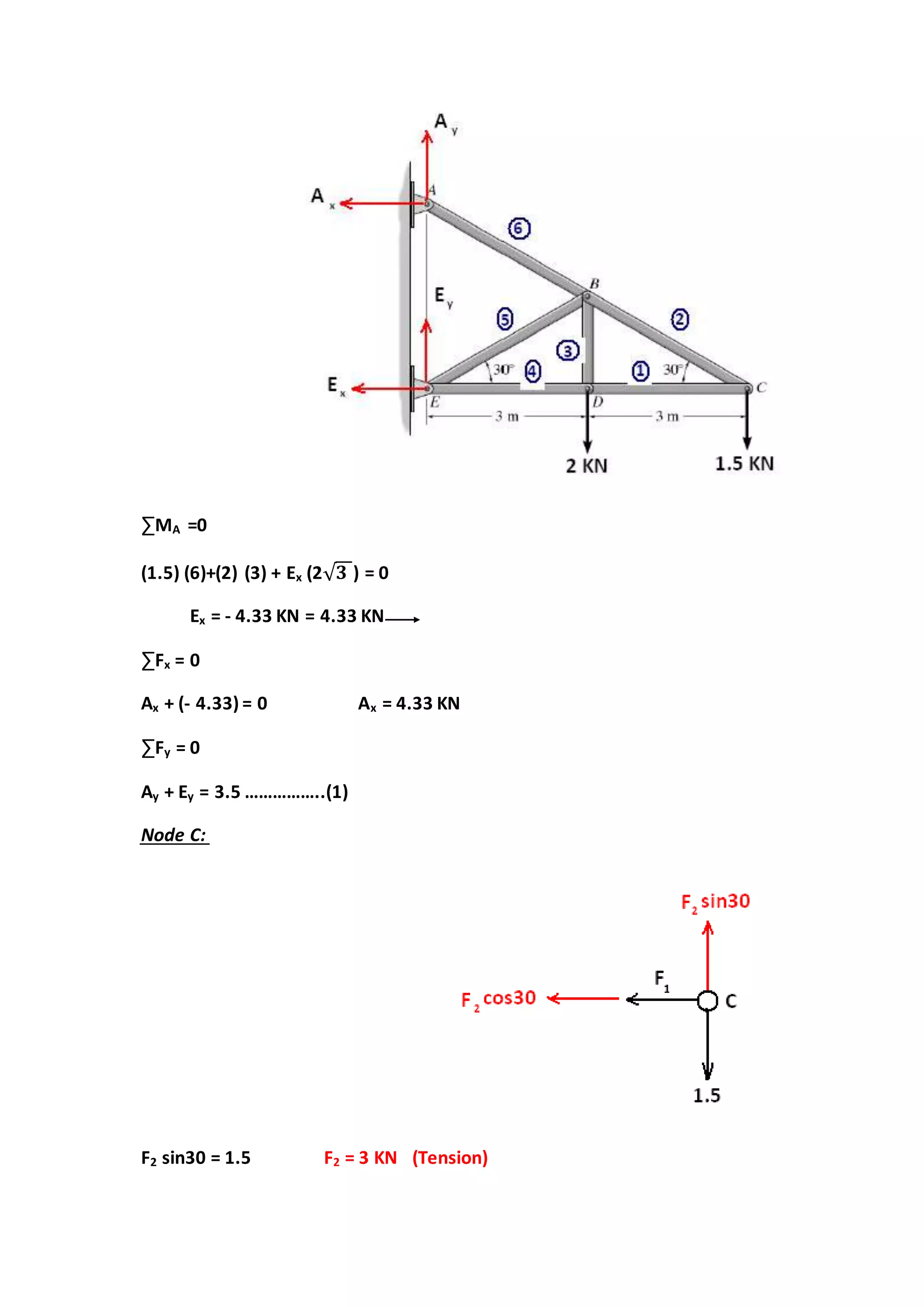 Truss examples | DOCX