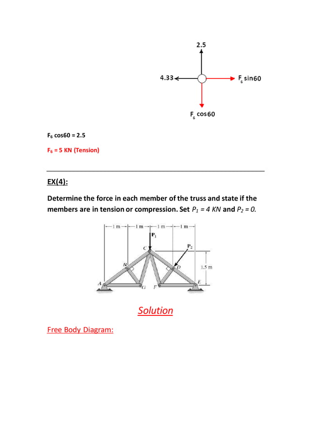 Truss examples | DOCX