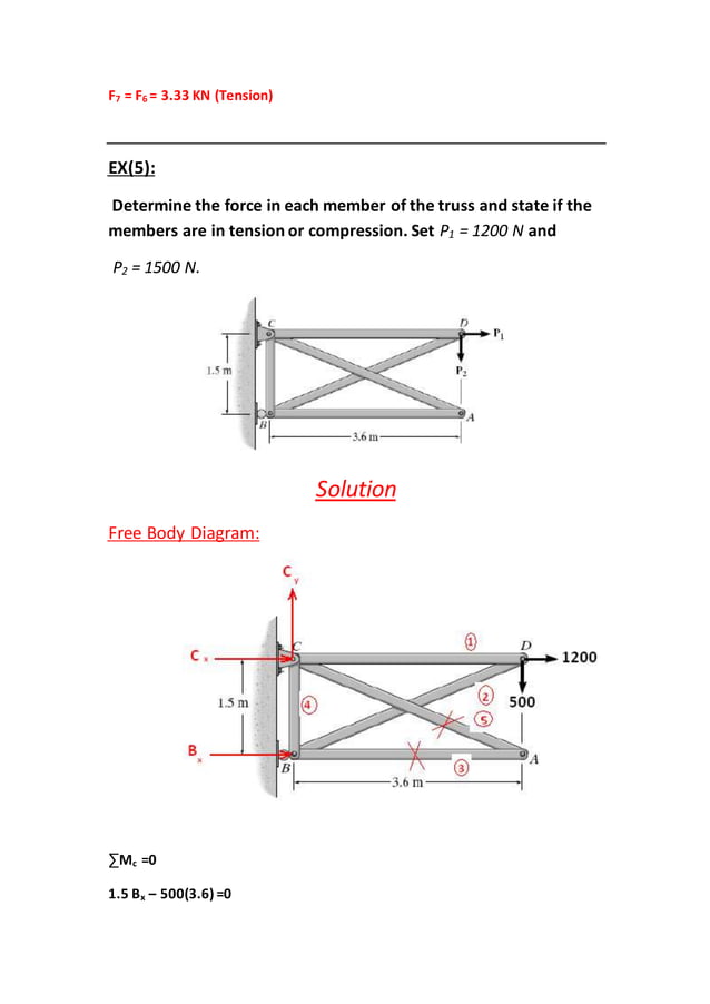 Truss examples | DOCX