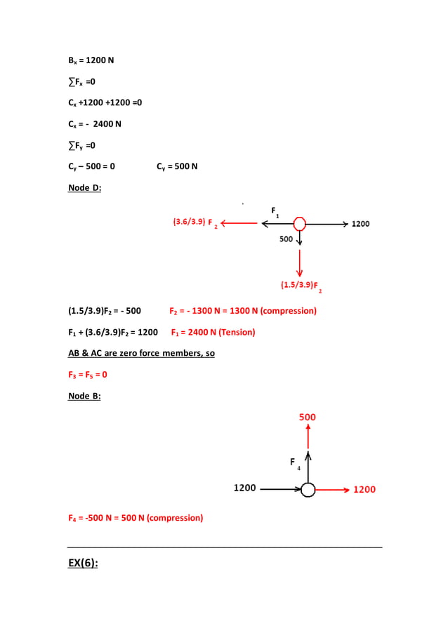 Truss examples | DOCX