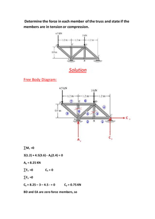 Truss examples | DOCX