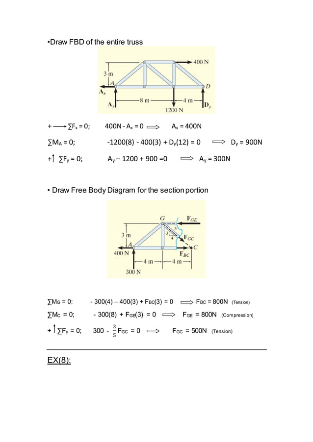 Truss examples | DOCX