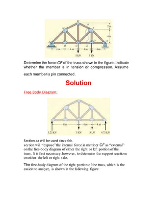 Truss examples | DOCX