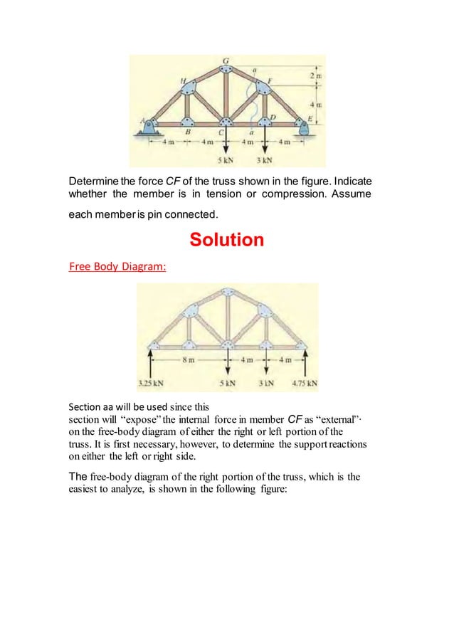 Truss examples | DOCX