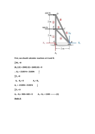 Truss examples | DOCX