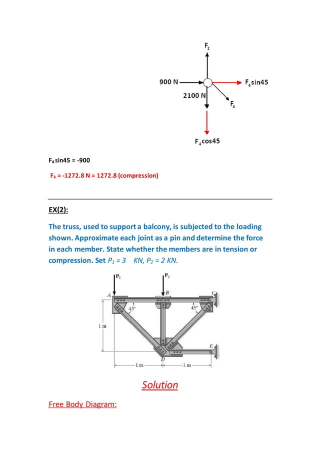 Truss examples | DOCX