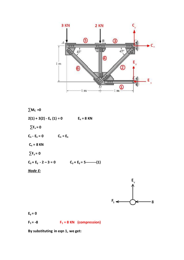 Truss examples | DOCX