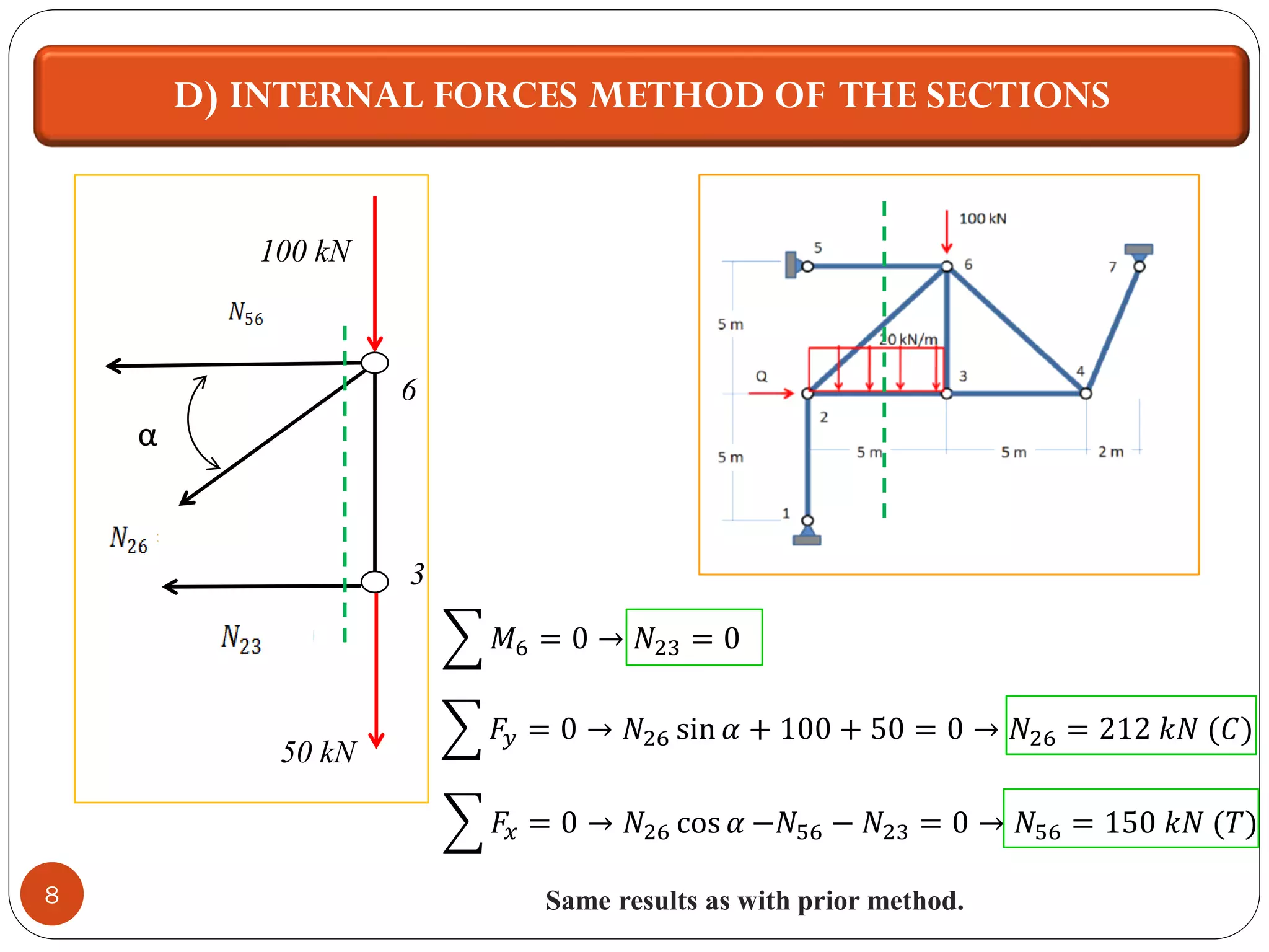 Truss exercise | PDF