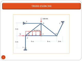 Truss exercise | PDF