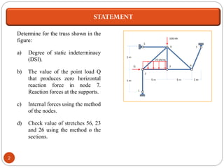 Truss exercise | PDF