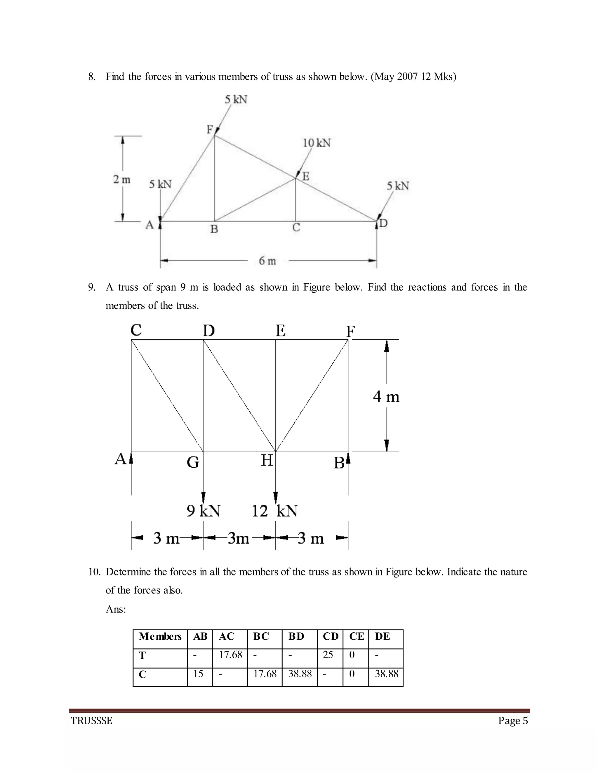 Truss problems | DOCX