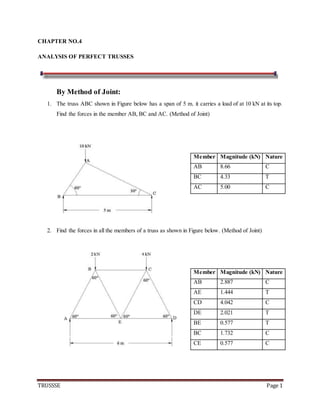 Truss problems | DOCX