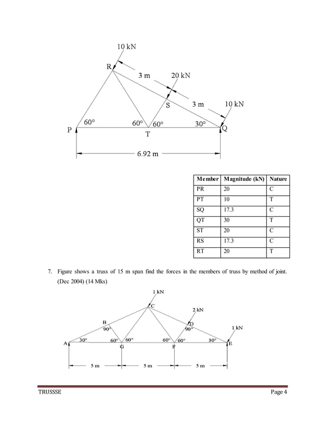 Truss problems | DOCX | Physics | Science