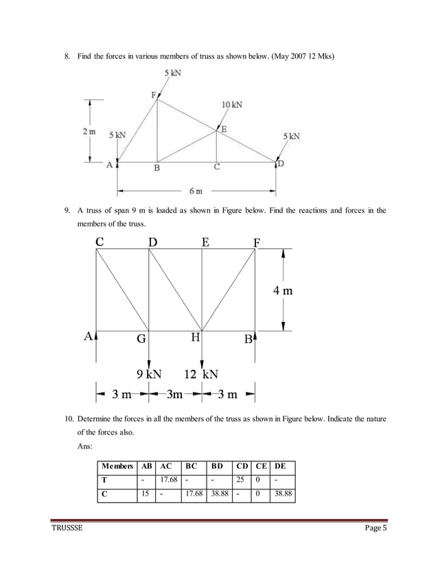 Truss problems | DOCX | Physics | Science