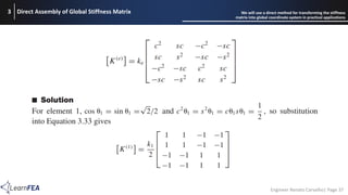 Comprehensive Guide to Finite Element Method for Truss Structures ...