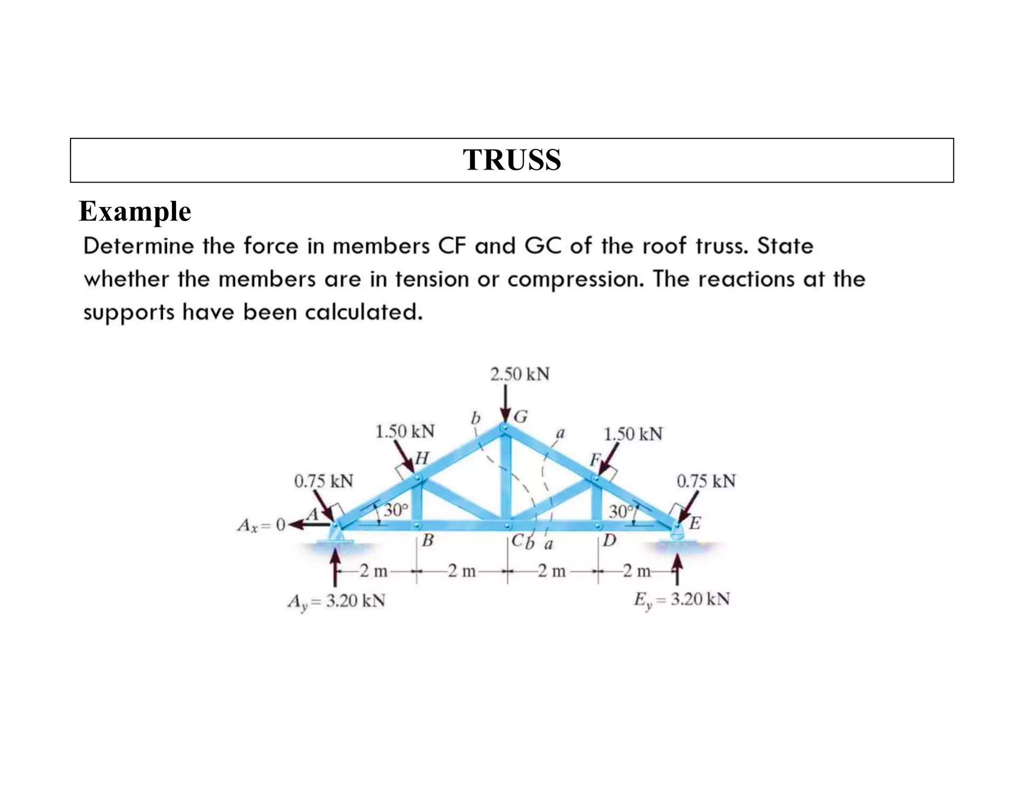 Truss types analysis_examples | PDF