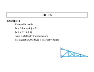 Truss types analysis_examples | PDF