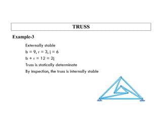 Truss types analysis_examples | PPT
