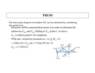 Truss types analysis_examples | PDF