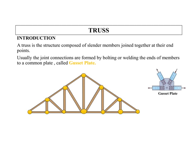 Truss types analysis_examples | PPT