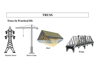 Truss types analysis_examples | PPT