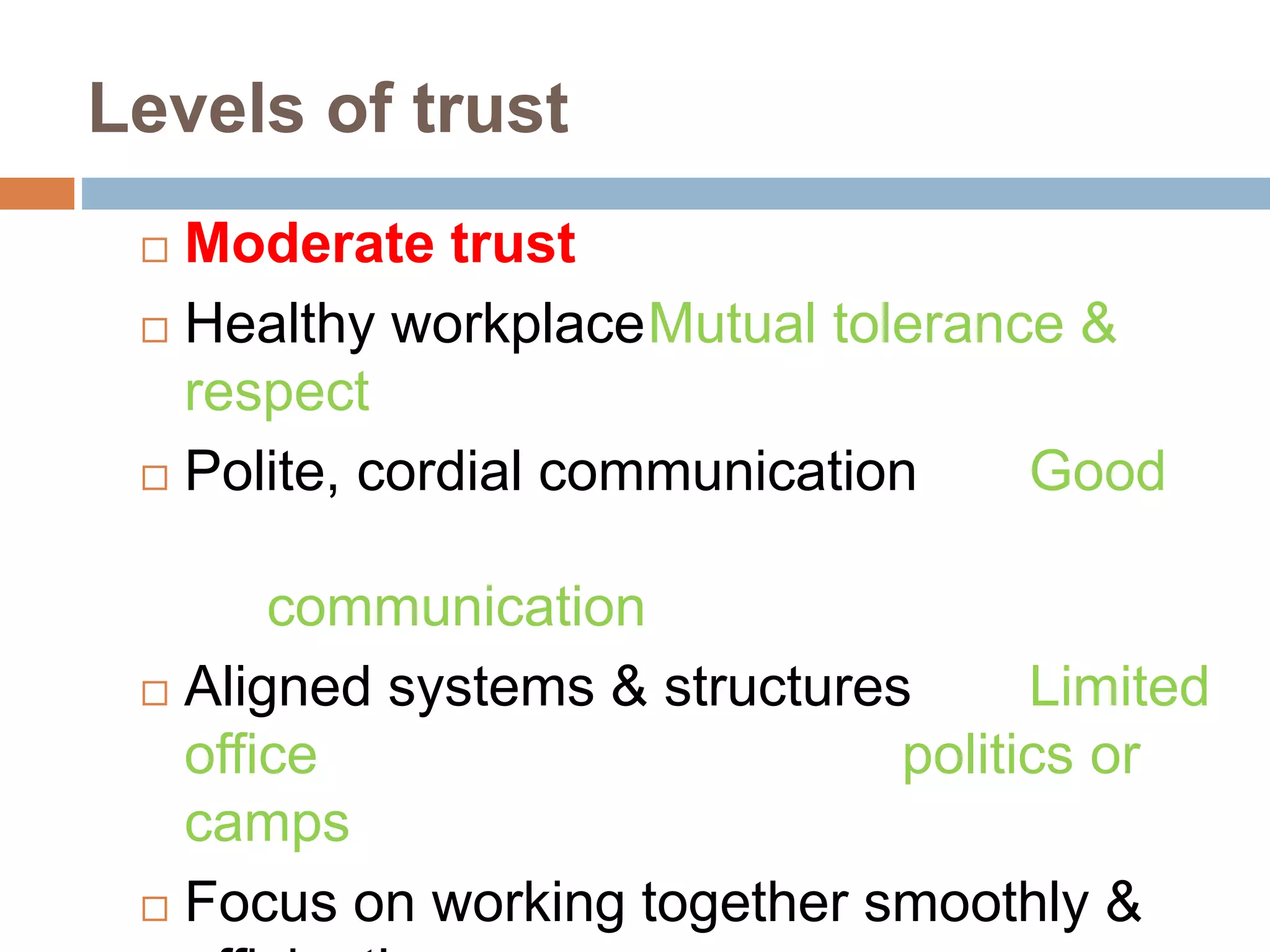 Importance of trust | PPTX