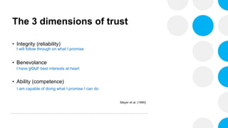 Trust | PPT