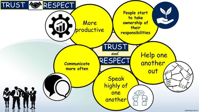 Trust-and-Respect.pptx