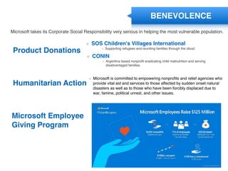 How to build TRUST and Engagement: MICROSOFT & UNICEF | PPT | Free Download
