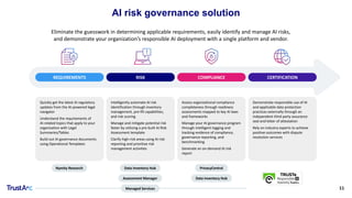 TrustArc Webinar - AI Governance: Managing AI Risk | PDF