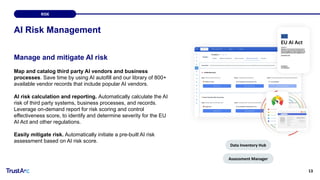 TrustArc Webinar - AI Governance: Managing AI Risk | PDF