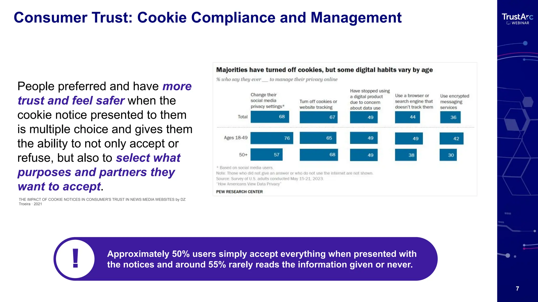 TrustArc Webinar - How to Build Consumer Trust Through Data Privacy | PDF
