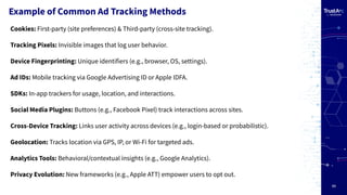 TrustArc Webinar - Into The Future: The Evolution of AdTech & Data ...