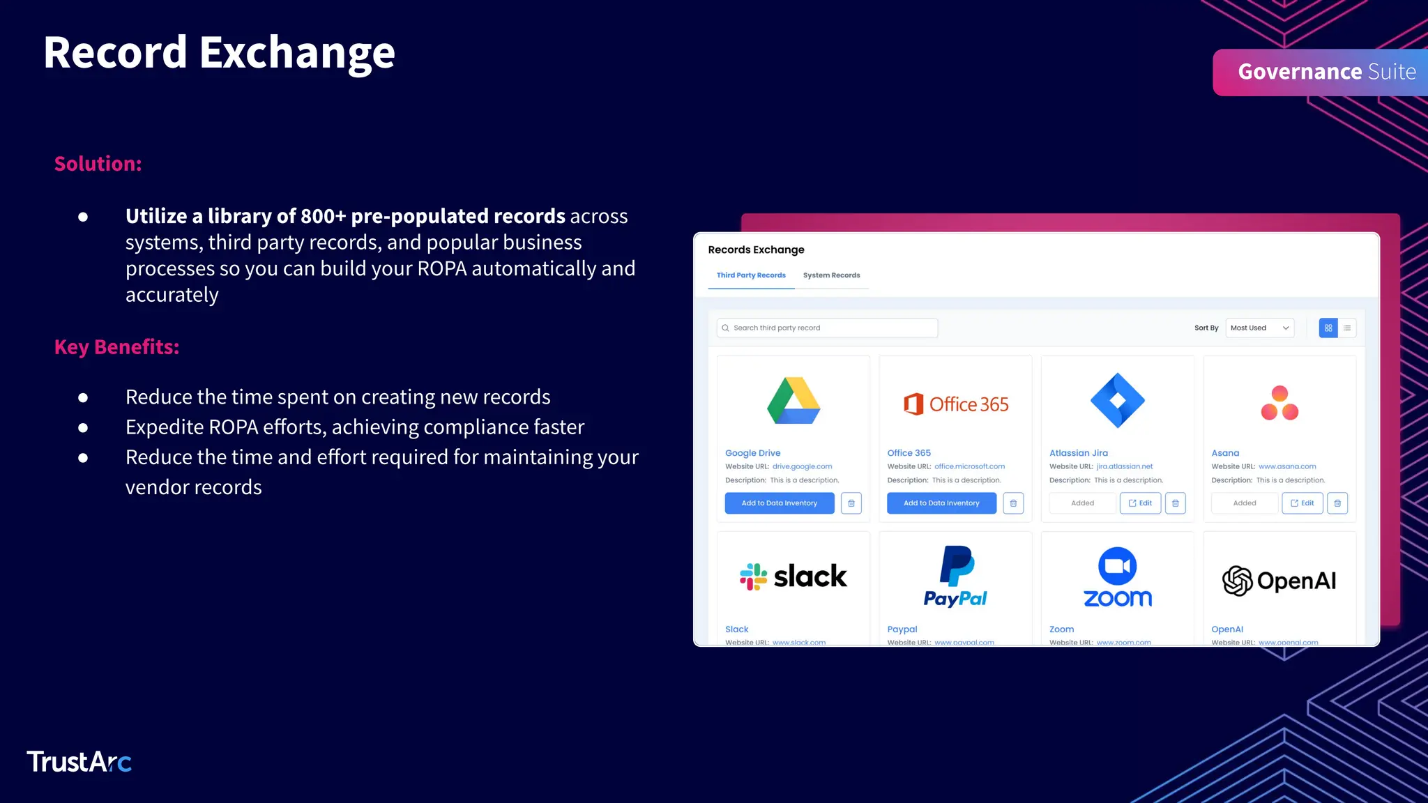 TrustArc Webinar - Master Your Data Inventory And Meet Your ROPA ...