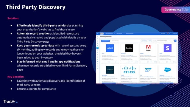 TrustArc Webinar - Master Your Data Inventory And Meet Your ROPA ...
