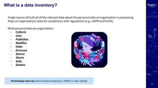 TrustArc Webinar - Master Your Data Inventory And Meet Your ROPA ...