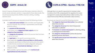TrustArc Webinar - Master Your Data Inventory And Meet Your ROPA ...