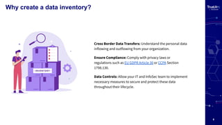 TrustArc Webinar - Master Your Data Inventory And Meet Your ROPA ...