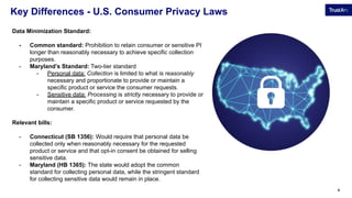TrustArc Webinar - State of State Privacy Laws | PDF
