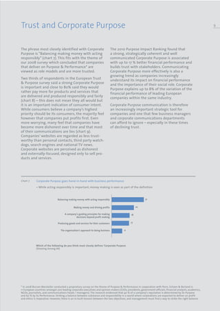 Trust & Purpose Survey 2011 | PDF | Currencies | Economy