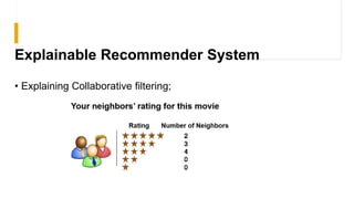 Trust_Recommendation_System | PPT