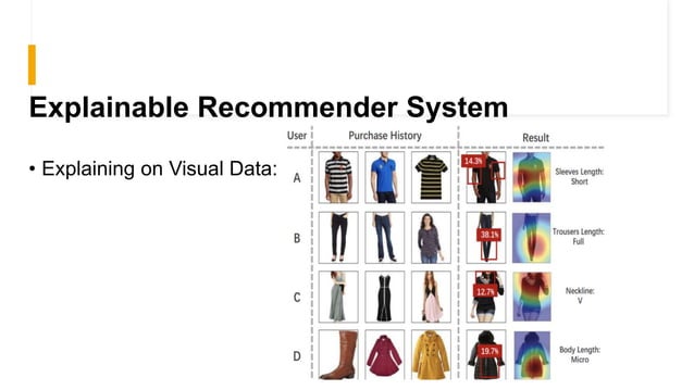 Trust_Recommendation_System | PPT