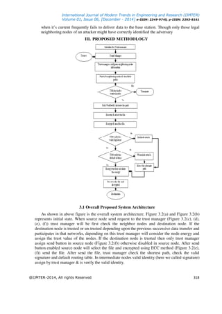 Trusted Routing Path Selection in WSNs through TARF | PDF