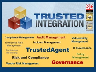 TrustedAgent GRC for Public Sector | PPT