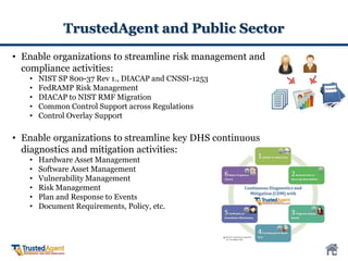 TrustedAgent GRC for Public Sector | PPT